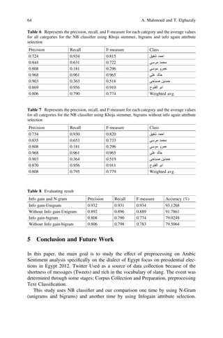 Using Twitter to Monitor Political Sentiment for Arabic Slang | PDF | Computing | Technology ...