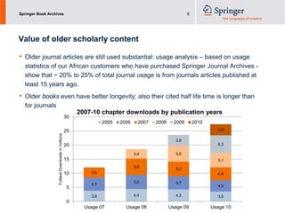 Springer book archives icadla 2 - richard bennett - presentation | PDF