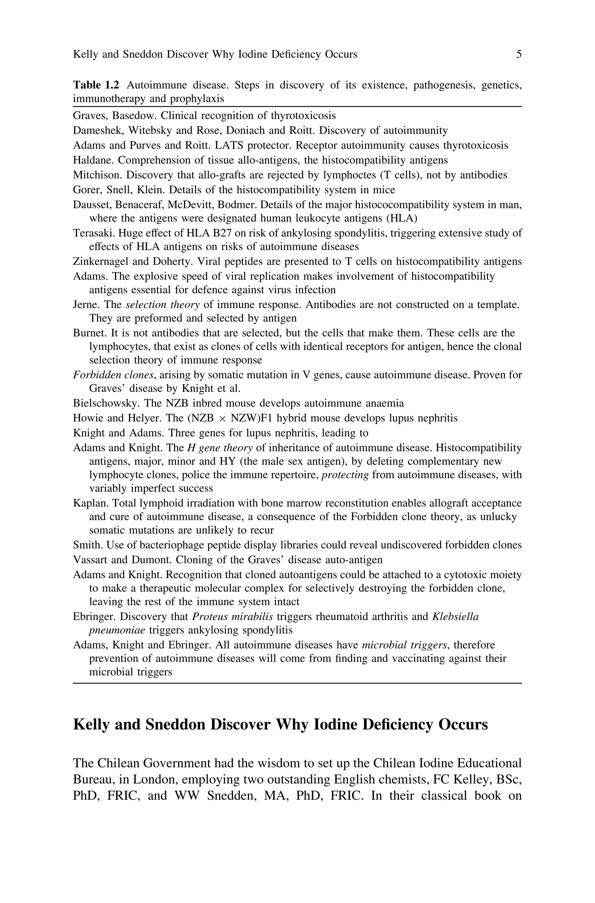 (SpringerBriefs in Public Health) Duncan Dartrey Adams, Christopher ...