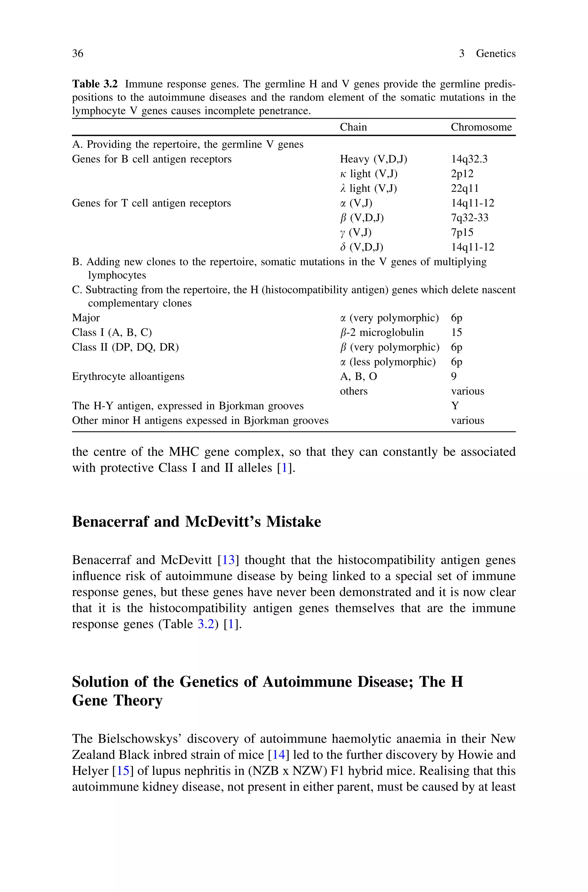 (SpringerBriefs in Public Health) Duncan Dartrey Adams, Christopher ...