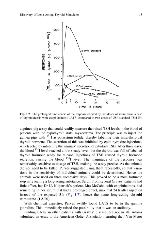 (SpringerBriefs in Public Health) Duncan Dartrey Adams, Christopher ...