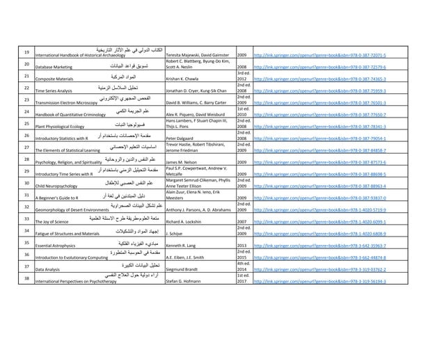 Springer Ebooks.pdf