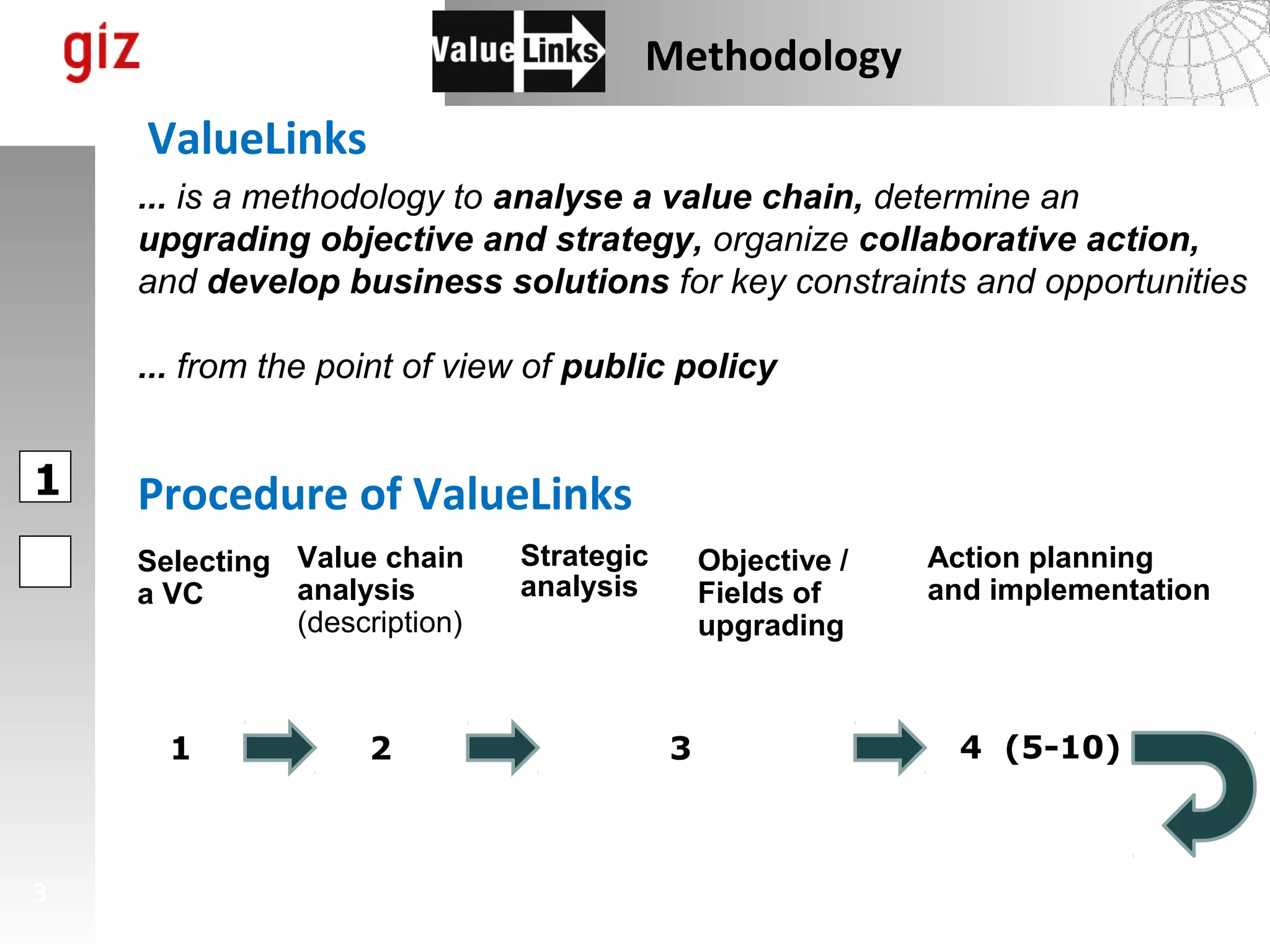 Springer heinze on_valuelinks_addis_3 | PPT