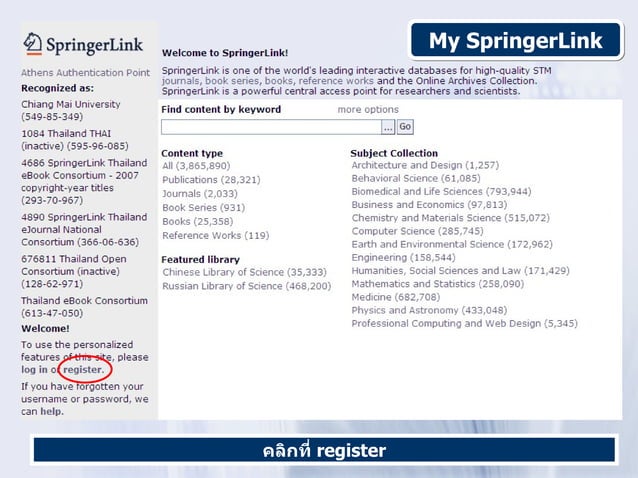 Springer link | PPT