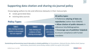 Data citation and sharing during article publication | PPT