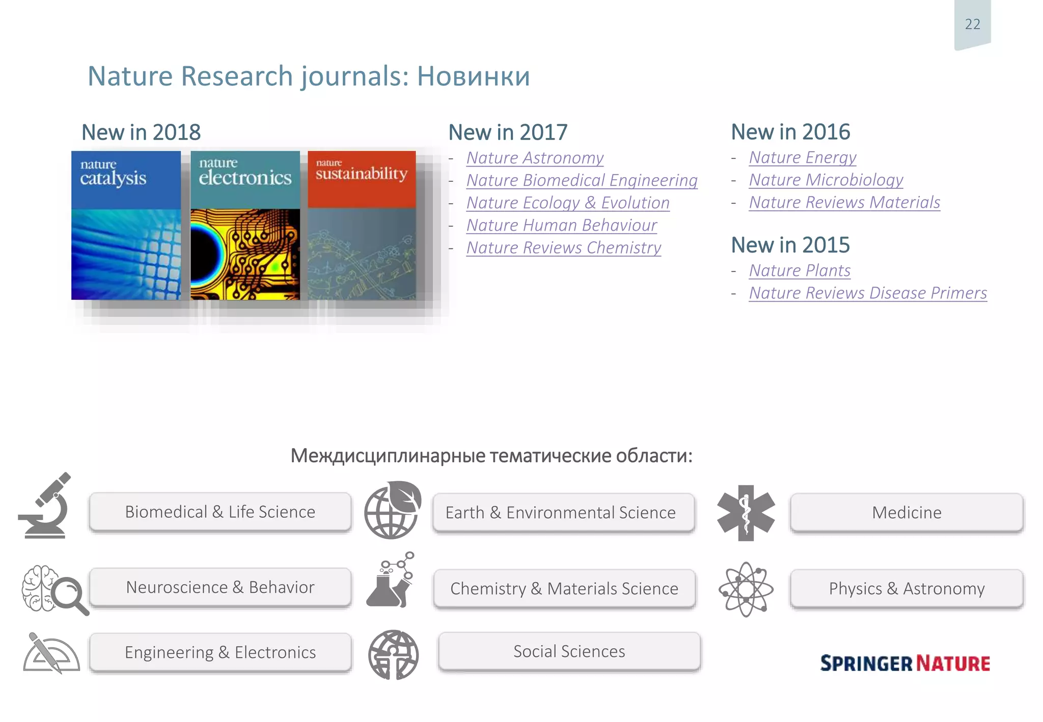 Springer Nature: main | PPTX