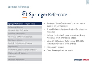 Springer Nature: main | PPTX