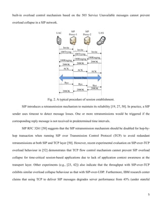 Applying Control Theoretic Approach To Mitigate SIP Overload | PDF