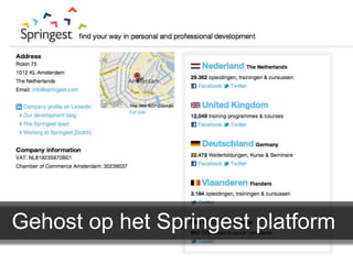 Springest GO template | PPT
