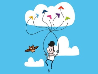 Springest GO template | PPT