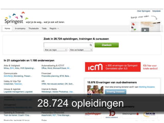 Springest GO template | PPT
