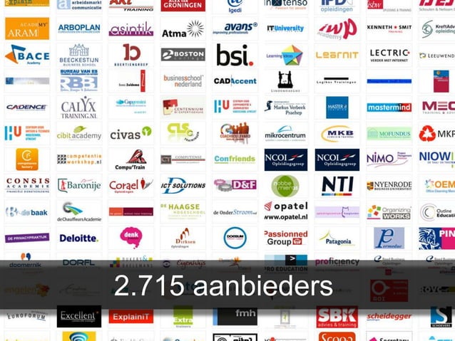 Springest GO template | PPT