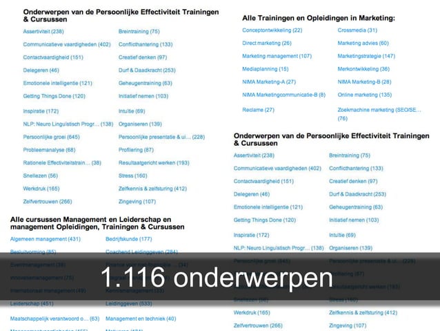 Springest GO template | PPT