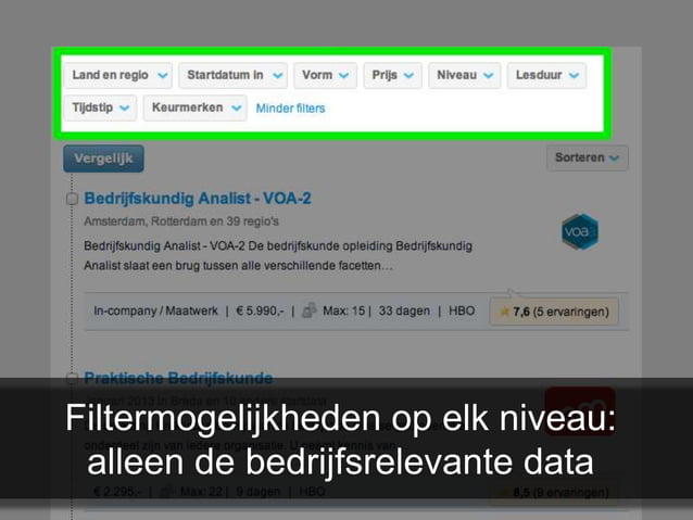 Springest GO template | PPT