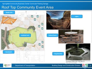 Springfield Community Business Center Commuter Parking Garage | PPTX