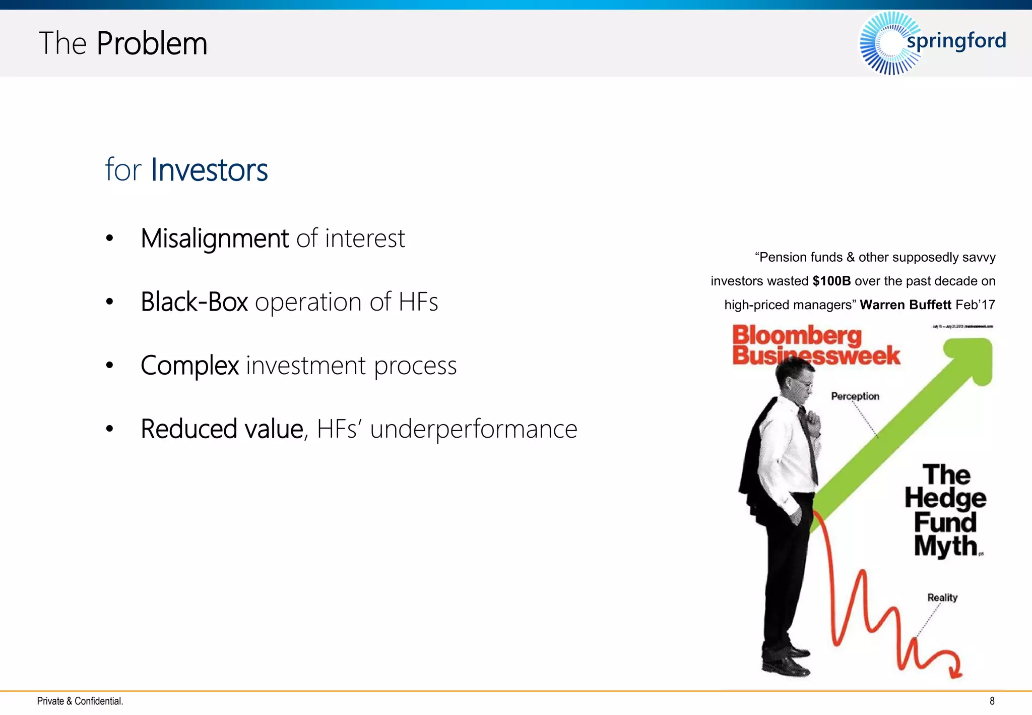 Springford, a next generation business model for global asset management | PPT
