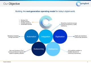 Springford, a next generation business model for global asset ...