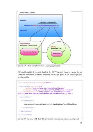 Spring framework | PDF