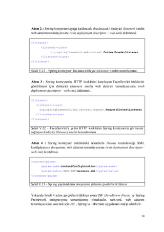 Spring framework | PDF