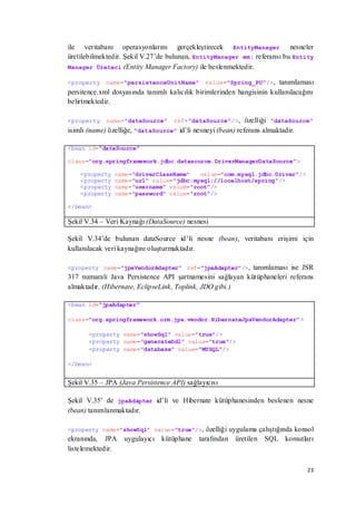 Spring framework | PDF