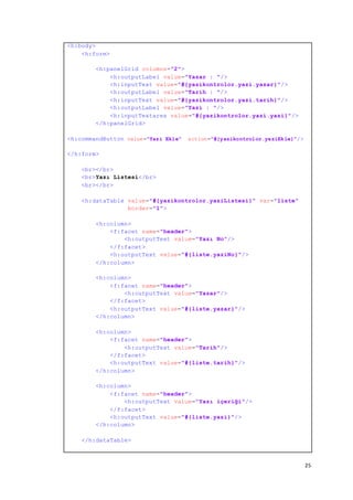 Spring framework | PDF