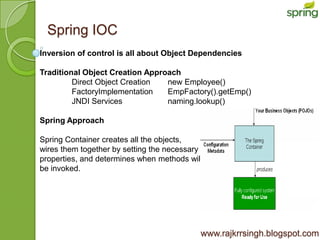 Spring framework | PPT