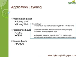 Spring framework | PPT