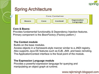 Spring framework | PPT
