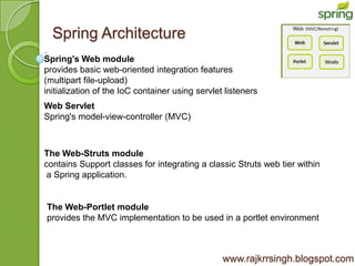Spring framework | PPT
