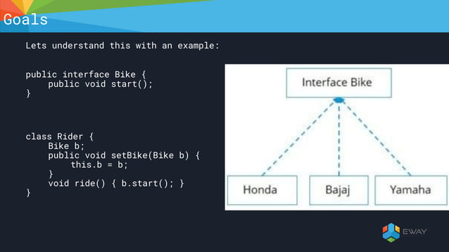 Spring Framework Pdf Programming Languages Computing