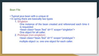 Spring framework Introduction | PPT