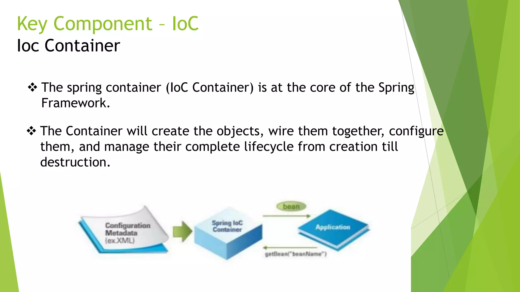 Introduction to Spring Framework | PPTX