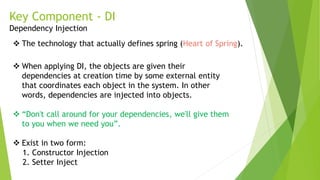 Introduction to Spring Framework | PPTX