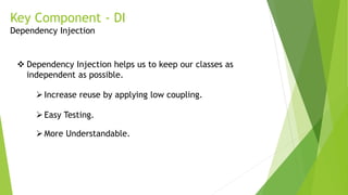 Introduction to Spring Framework | PPTX