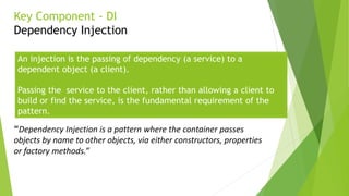 Introduction to Spring Framework | PPTX