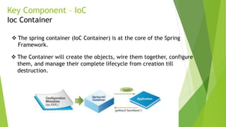 Introduction to Spring Framework | PPTX