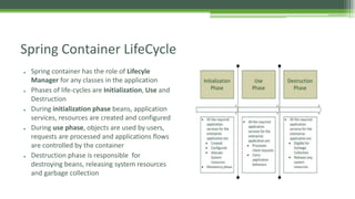 Spring Framework Presantation Part 1-Core | PPT