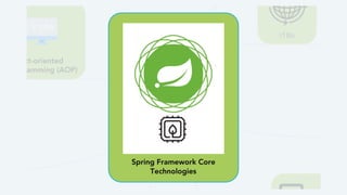 Spring Framework Core Technologies | PDF | Web Development | Internet