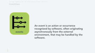 Spring Framework Core Technologies | PDF | Web Development | Internet
