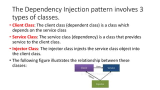 Introduction to Spring & Spring BootFramework | PPTX