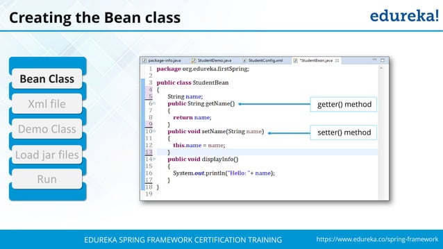 Spring Framework Tutorial Spring Tutorial For Beginners With Examples