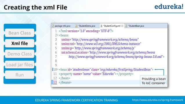 Spring Framework Tutorial Spring Tutorial For Beginners With Examples
