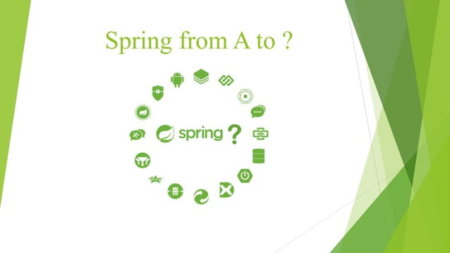 Spring from a to Z | PPT