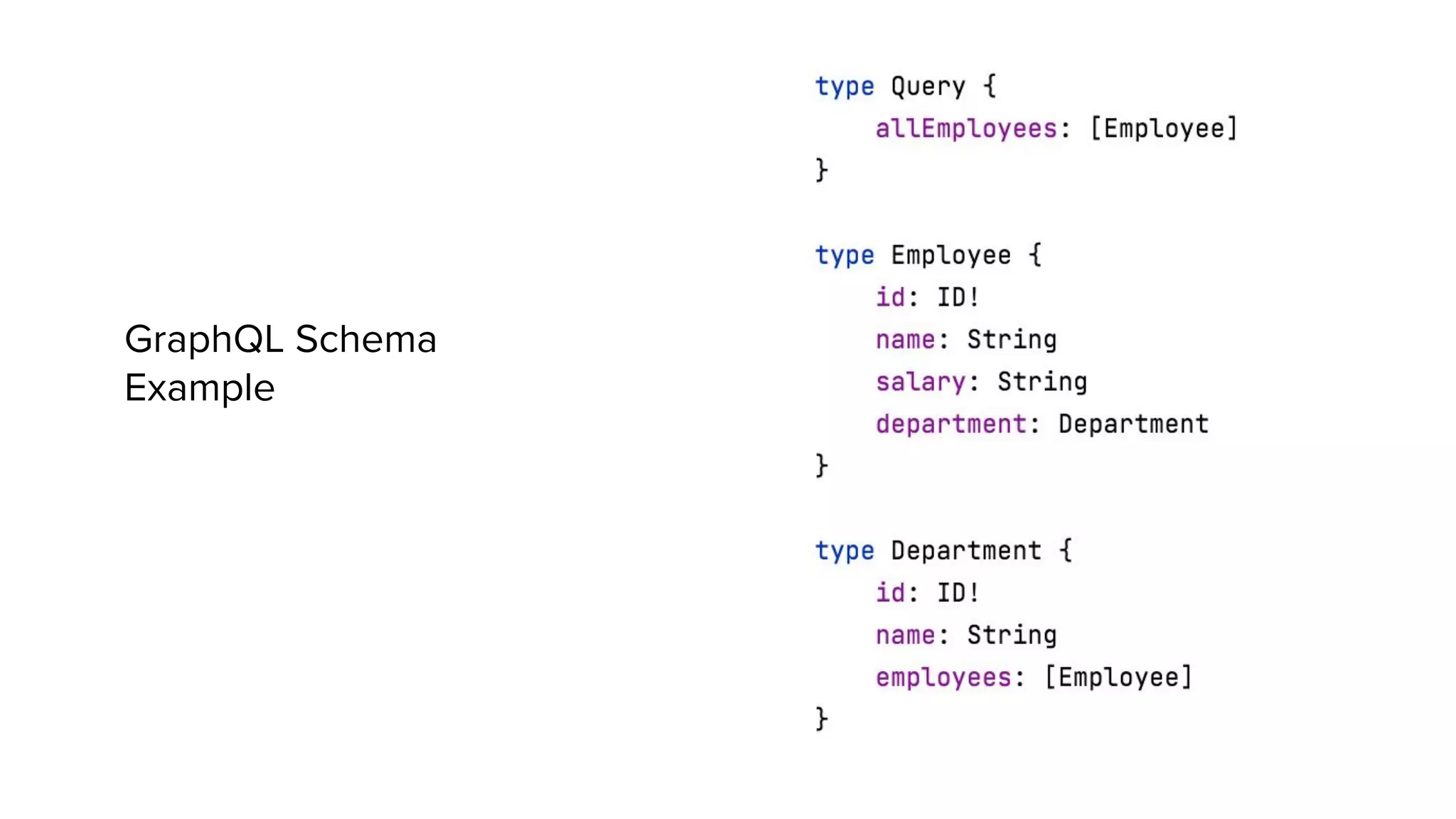 Spring GraphQL | PDF