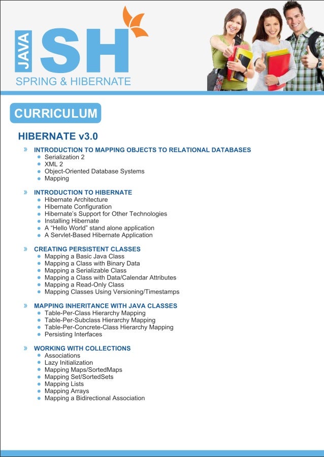 Java Spring Hibernate Training
