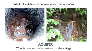 Spring hydrogeology and its classification | PDF