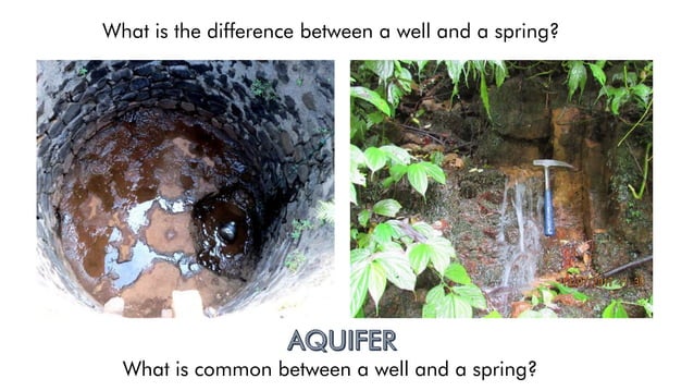 Spring hydrogeology and its classification | PDF | Geography | Science