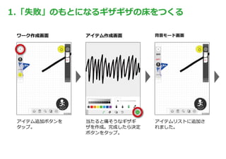 【Springin'】テンプレートワークのつかいかた2 | PDF