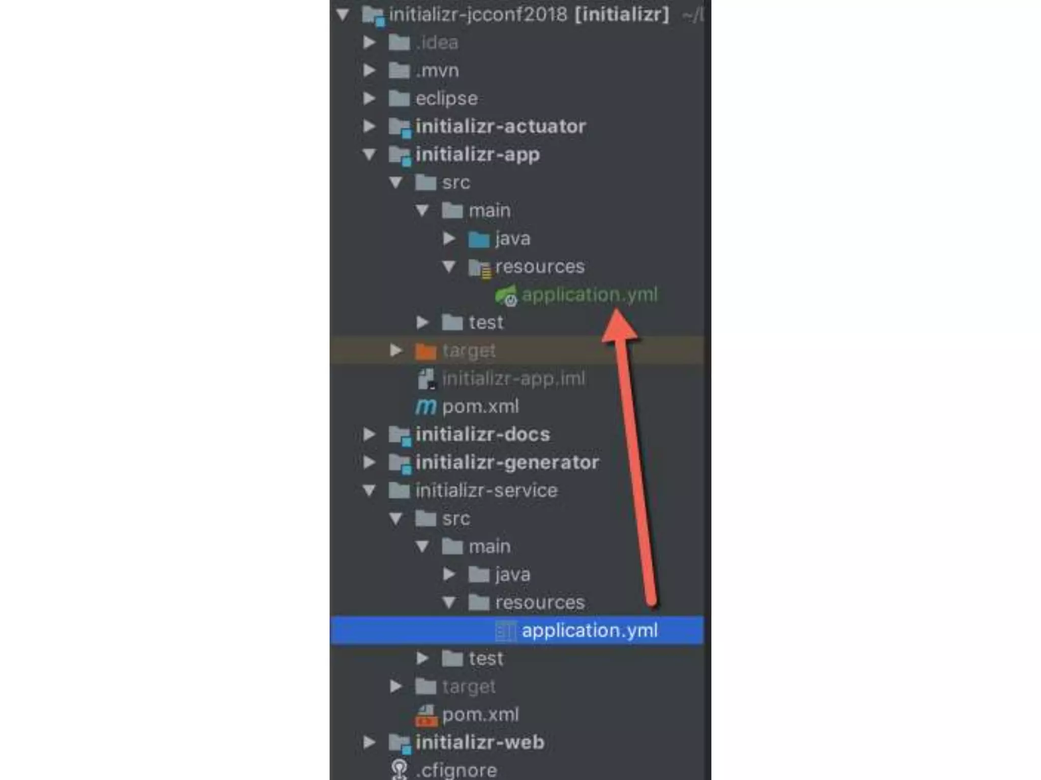 Spring Initializr JCConf 2018 | PPT