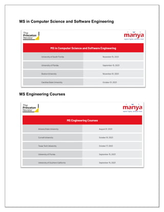 Spring Intake in USA 2024 Universities Eligibility Process.pdf